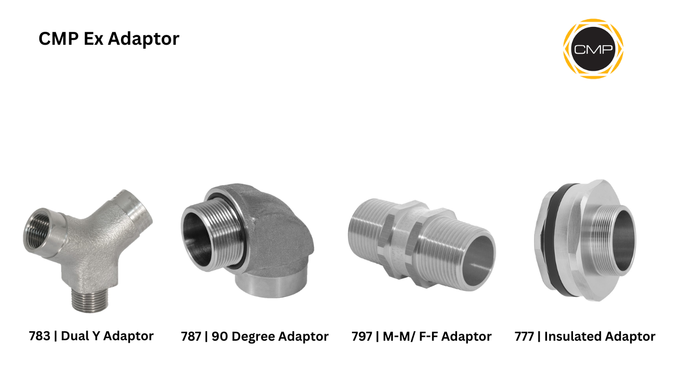 CMP Adaptor – Solar World