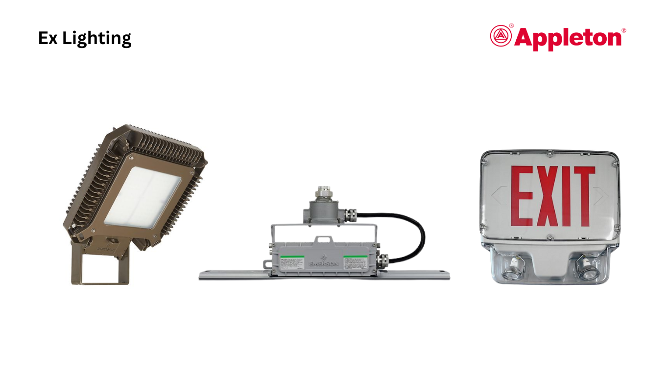 Appleton Ex Lighting – Solar World