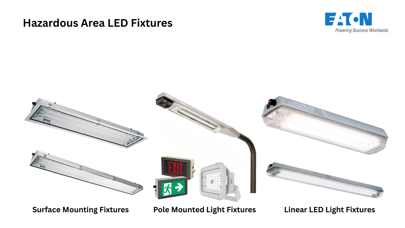 Eaton Ex Proof Lighting – Solar World