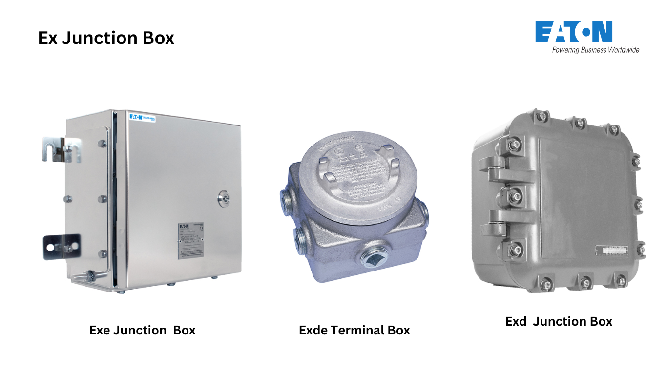 Eaton Ex Junction Box – Solar World