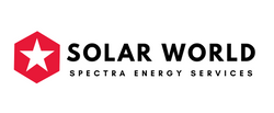 Vikram Solar Panel – Solar World